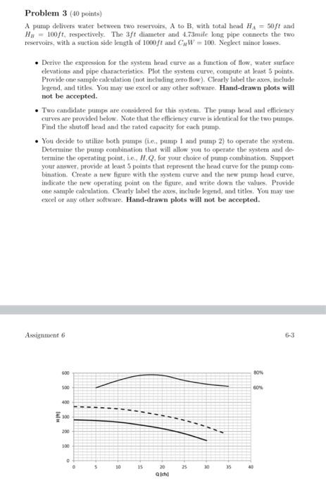 Solved Problem 3 (40 points) A pump delivers water between | Chegg.com