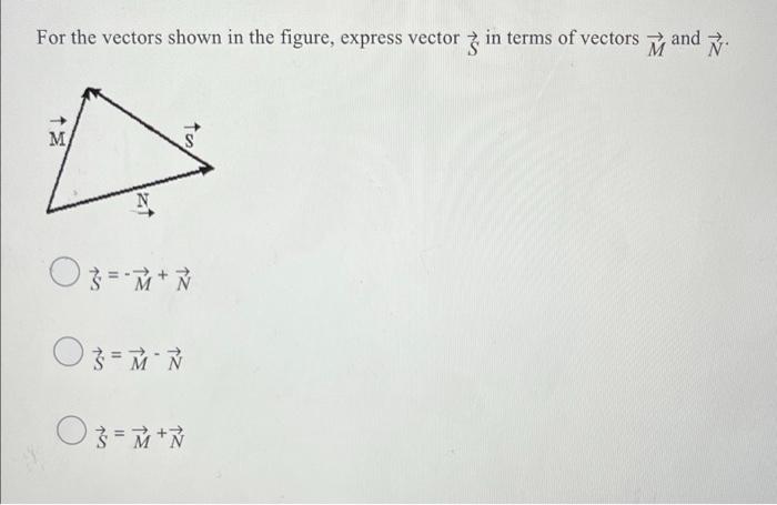 Solved For the vectors shown in the figure, express vector } | Chegg.com