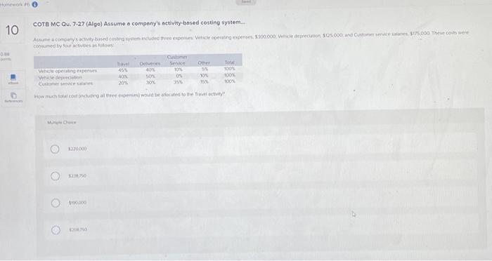 Solved cOTB MC Qu, 7-27 (Algo) Assume a compony's | Chegg.com