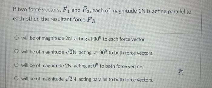 Solved If two force vectors, F1 and F2, each of magnitude 1 | Chegg.com