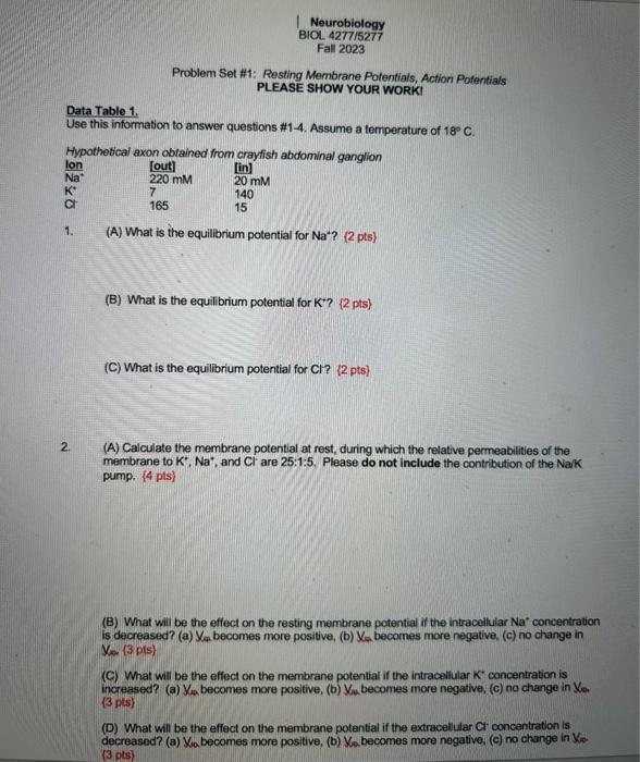 Solved Problem Set \#1: Resting Membrane Potentials, Action | Chegg.com