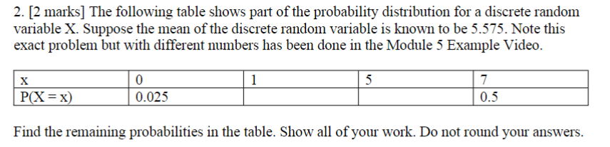 Solved The following table shows part of the probability | Chegg.com