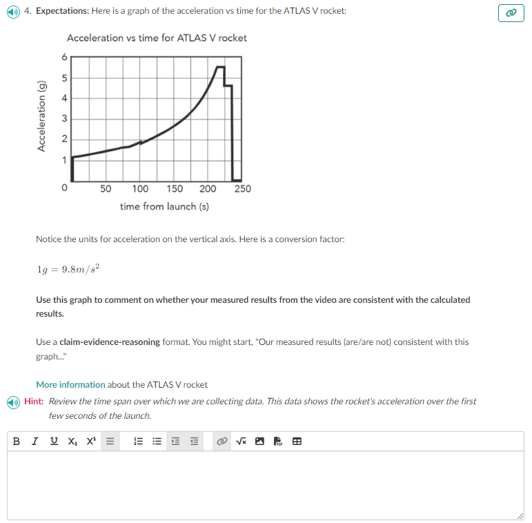 Expectations: Here is a graph of the acceleration vs | Chegg.com
