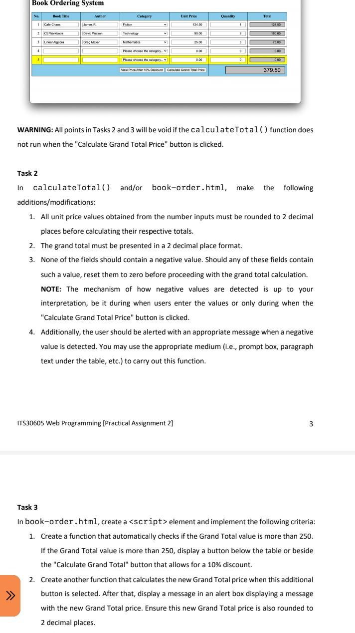 Solved Book Ordering System No. Book Title Author 1 James R | Chegg.com