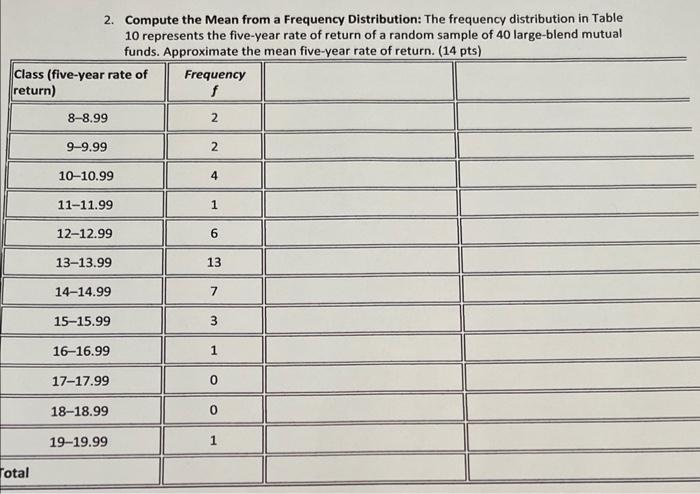 Solved 2. Compute the Mean from a Frequency Distribution: | Chegg.com