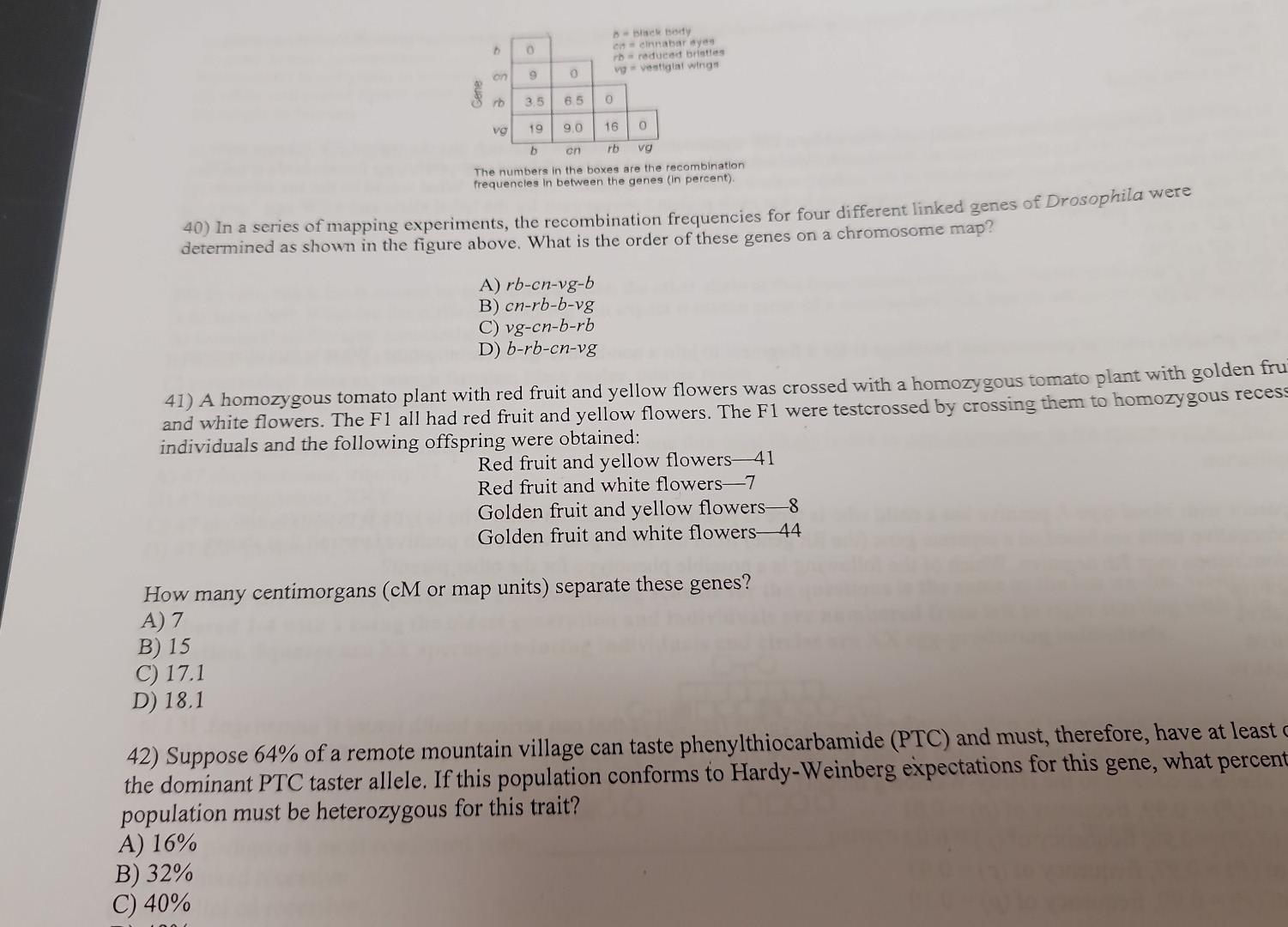 Solved answer only number and letters no need to explain for | Chegg.com