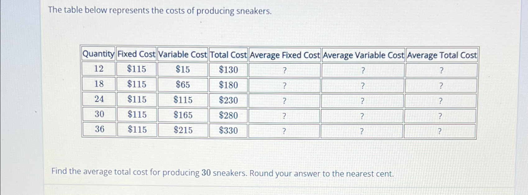 Solved The table below represents the costs of producing | Chegg.com