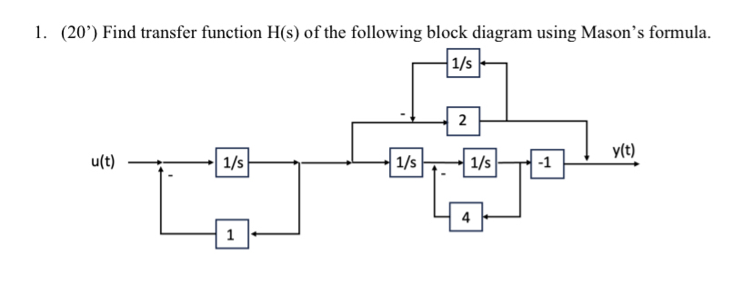 Solved (20') ﻿Find transfer function H(s) ﻿of the following | Chegg.com
