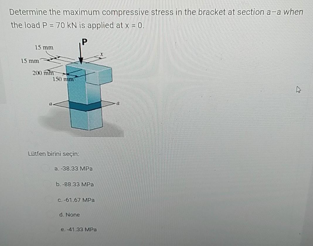 Solved Determine the maximum compressive stress in the | Chegg.com