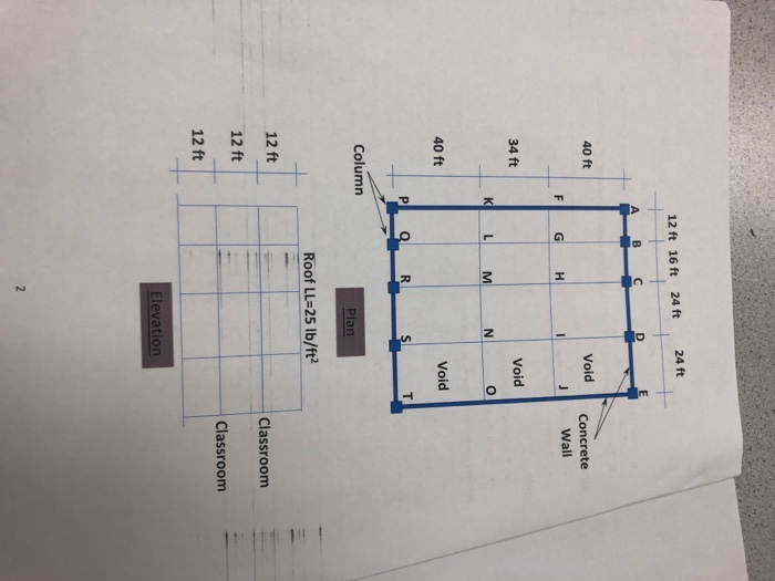 Solved a) Sketch the loading (dead load + live load) that | Chegg.com
