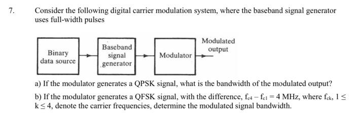 Solved 7. Consider the following digital carrier modulation | Chegg.com
