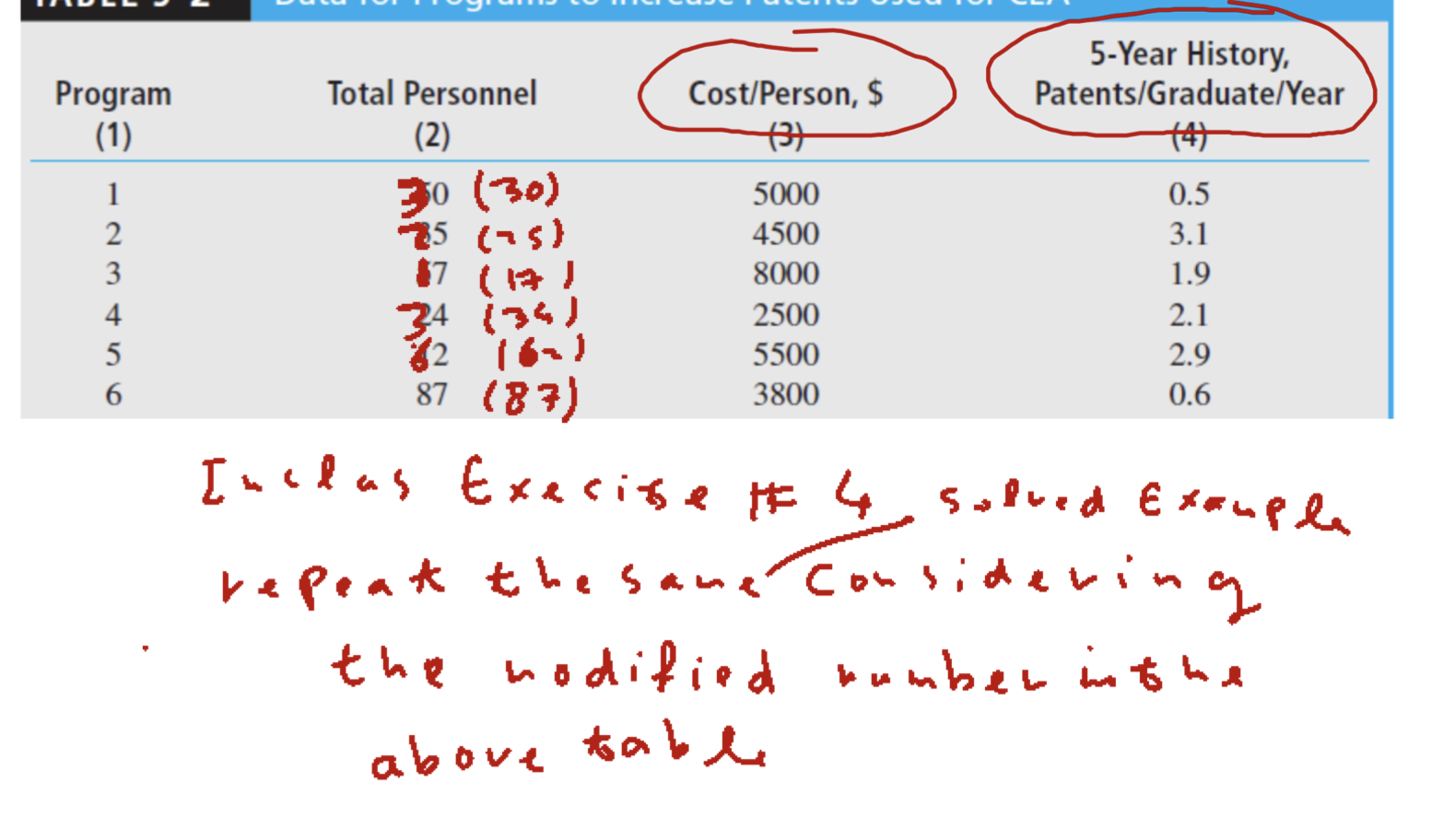 FInd PW for the cash flow diagrams in the attached | Chegg.com