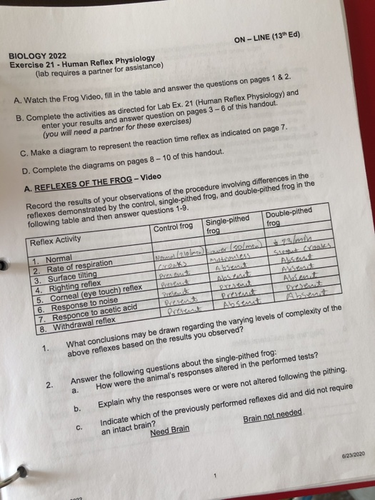 ON-LINE (13th Ed) BIOLOGY 2022 Exercise 21 - Human | Chegg.com