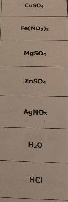 Solved *grade 11 chemistry, single displacement reactions* | Chegg.com