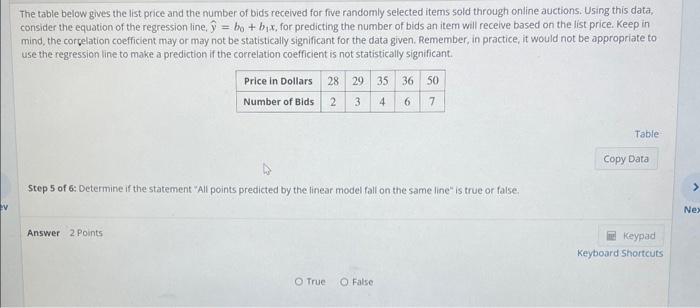 Solved The table below gives the list price and the number | Chegg.com
