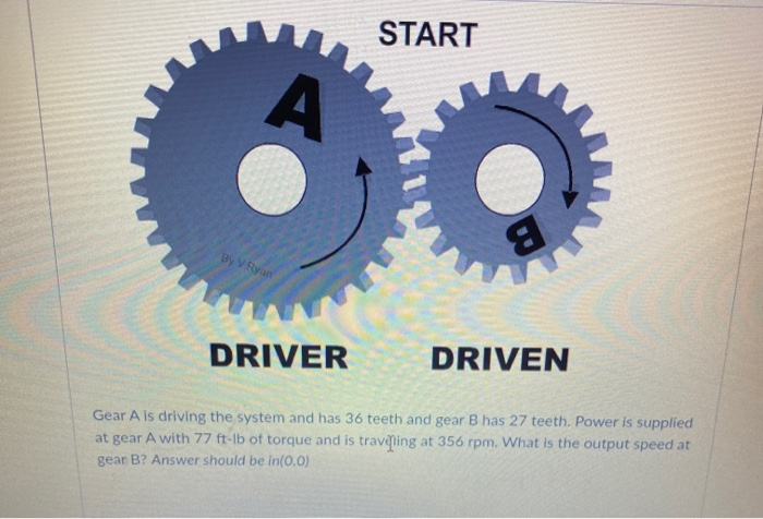 Solved START A g By V Ryan DRIVER DRIVEN Gear A is driving | Chegg.com
