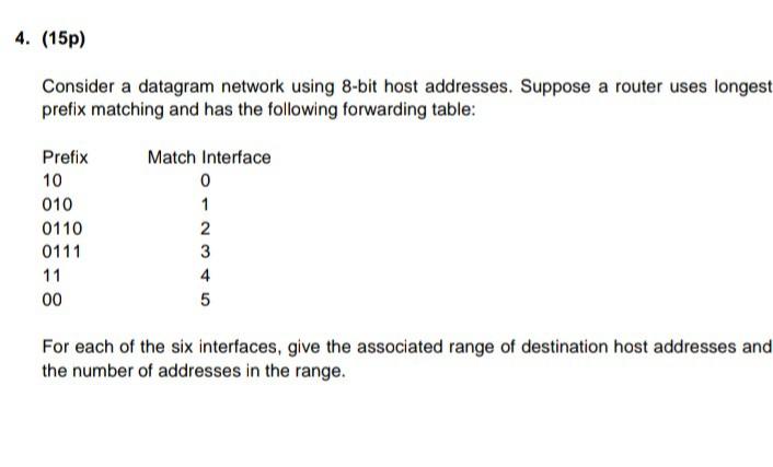 Solved 4. (15p) Consider a datagram network using 8-bit host | Chegg.com