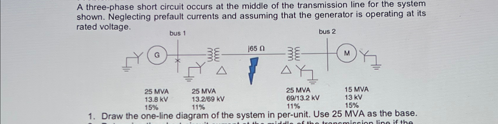 Solved A three-phase short circuit occurs at the middle of | Chegg.com