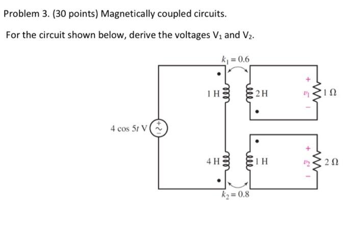 Solved Problem 3. (30 points) Magnetically coupled circuits. | Chegg.com