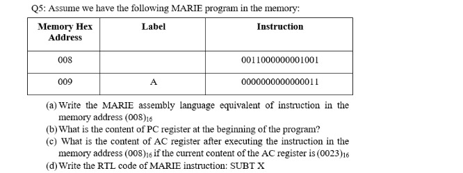 Solved Q5: Assume we have the following MARIE program in the | Chegg.com
