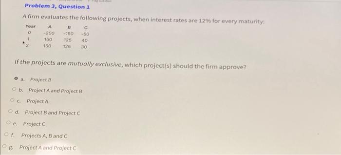 Solved A Firm Evaluates The Following Projects When 9813