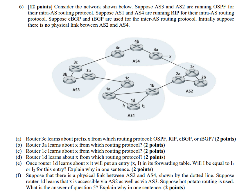Solved (a) ﻿Router 3c learns about prefix x from which | Chegg.com