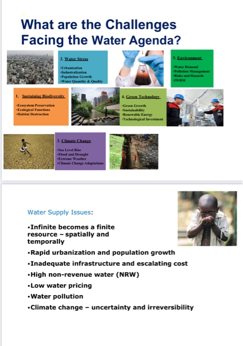 Solved What are the Challenges Facing the Water Agenda? 5. | Chegg.com