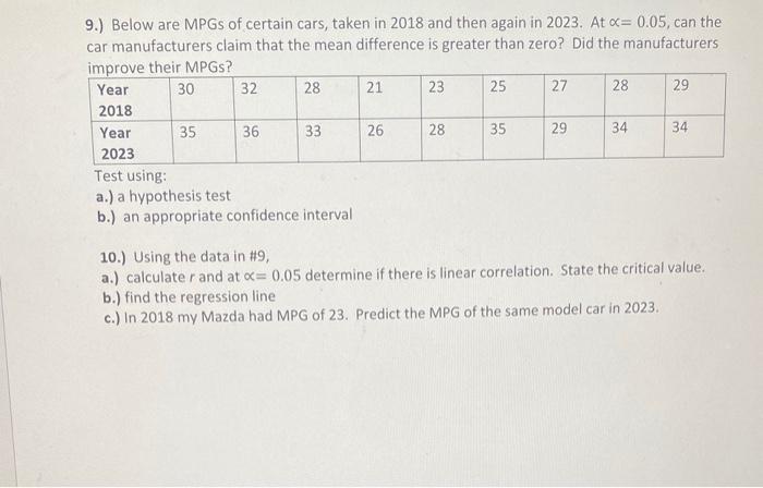 Solved 9.) Below are MPGs of certain cars, taken in 2018 and | Chegg.com