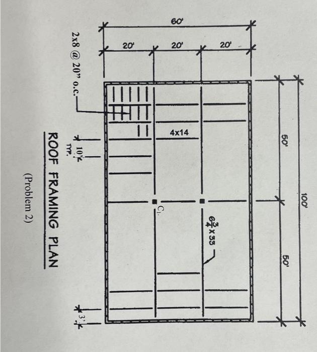Solved 2. The roof framing plan for an industrial building | Chegg.com