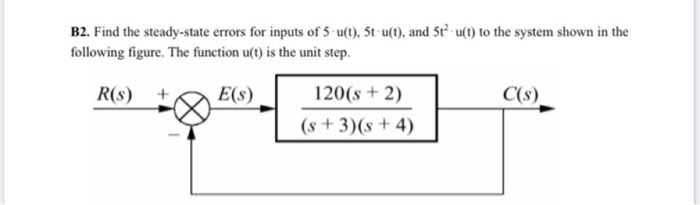 Solved B2. Find the steady-state errors for inputs of 5 | Chegg.com