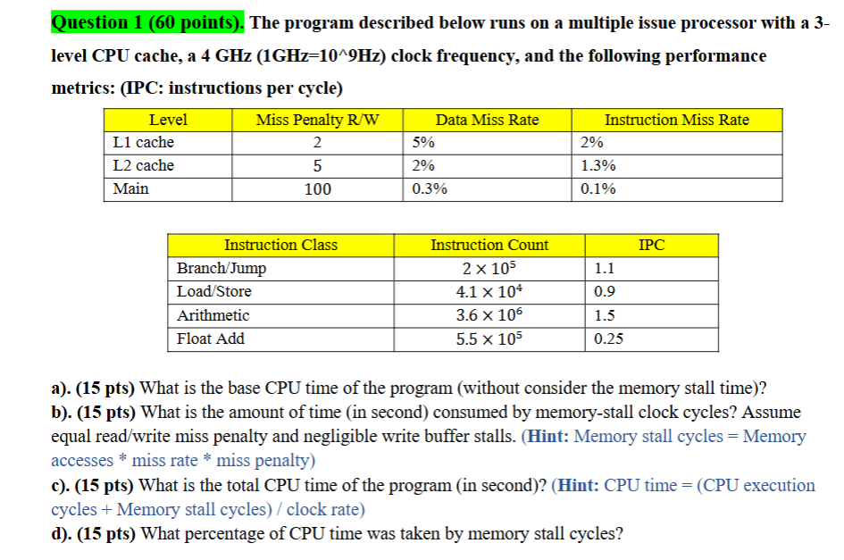 Solved Question 1 (60 ﻿points). ﻿The program described below | Chegg.com
