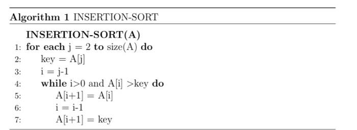 Solved Checkpoint 1: Insertion Sort Algorithm Checkpoint | Chegg.com