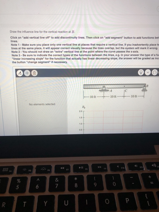 Solved Consider the beam shown in (Figure 1). Solve this | Chegg.com