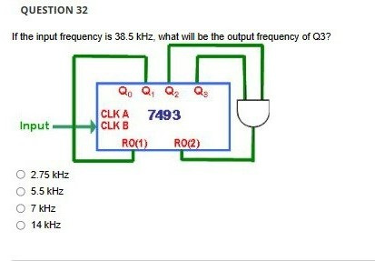 Solved QUESTION 32If the input frequency is 38.5kHz, ﻿what | Chegg.com