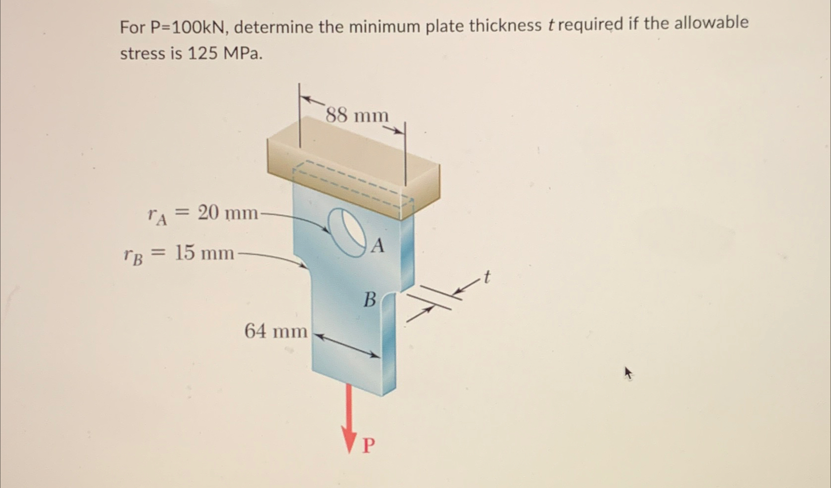 Solved For P=100kN, ﻿determine the minimum plate thickness t | Chegg.com