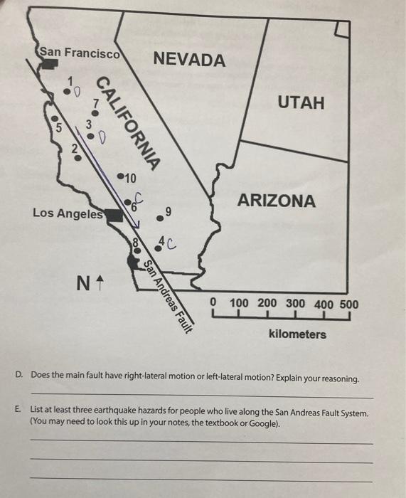 Solved D. Does the main fault have right-lateral motion or | Chegg.com