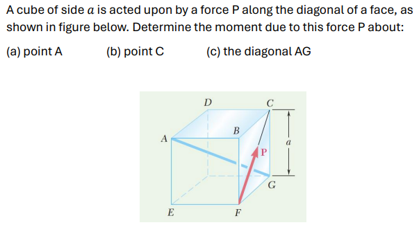 Solved A cube of side a ﻿is acted upon by a force P ﻿along | Chegg.com