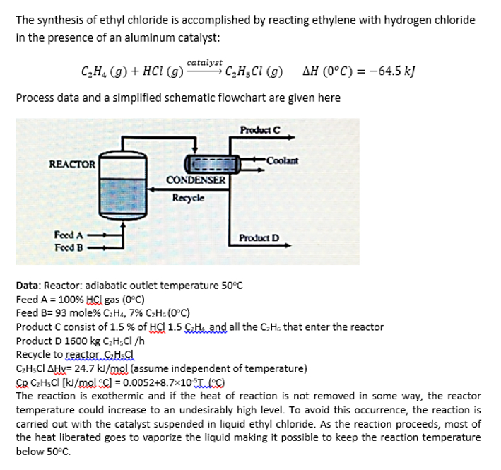 Solved The synthesis of ethyl chloride is accomplished by | Chegg.com