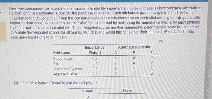 Solved One way consumers can evaluate alternatives is to | Chegg.com