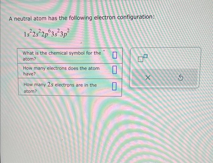 Solved A neutral atom has the following electron | Chegg.com