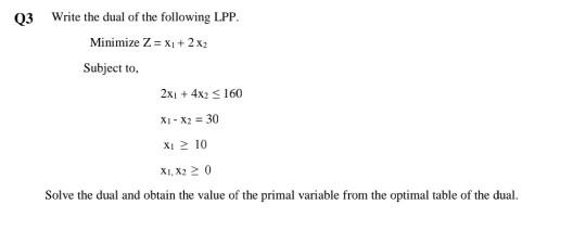 Solved Q3 Write the dual of the following LPP. Minimize Z = | Chegg.com