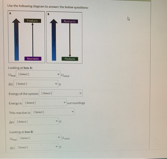 Solved Use the following diagram to answer the below | Chegg.com