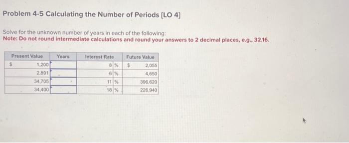 Solved Problem 4.5 Calculating the Number of Periods [LO 4] | Chegg.com