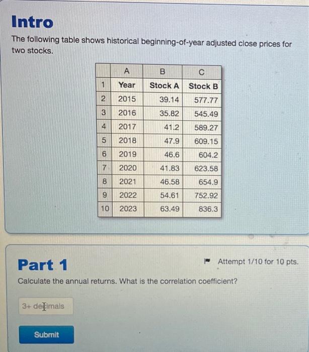 The following table shows historical | Chegg.com