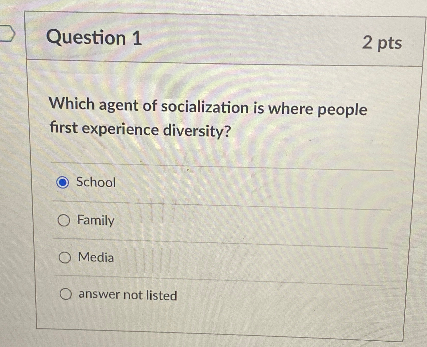 Solved Question 12 ﻿ptsWhich agent of socialization is where | Chegg.com