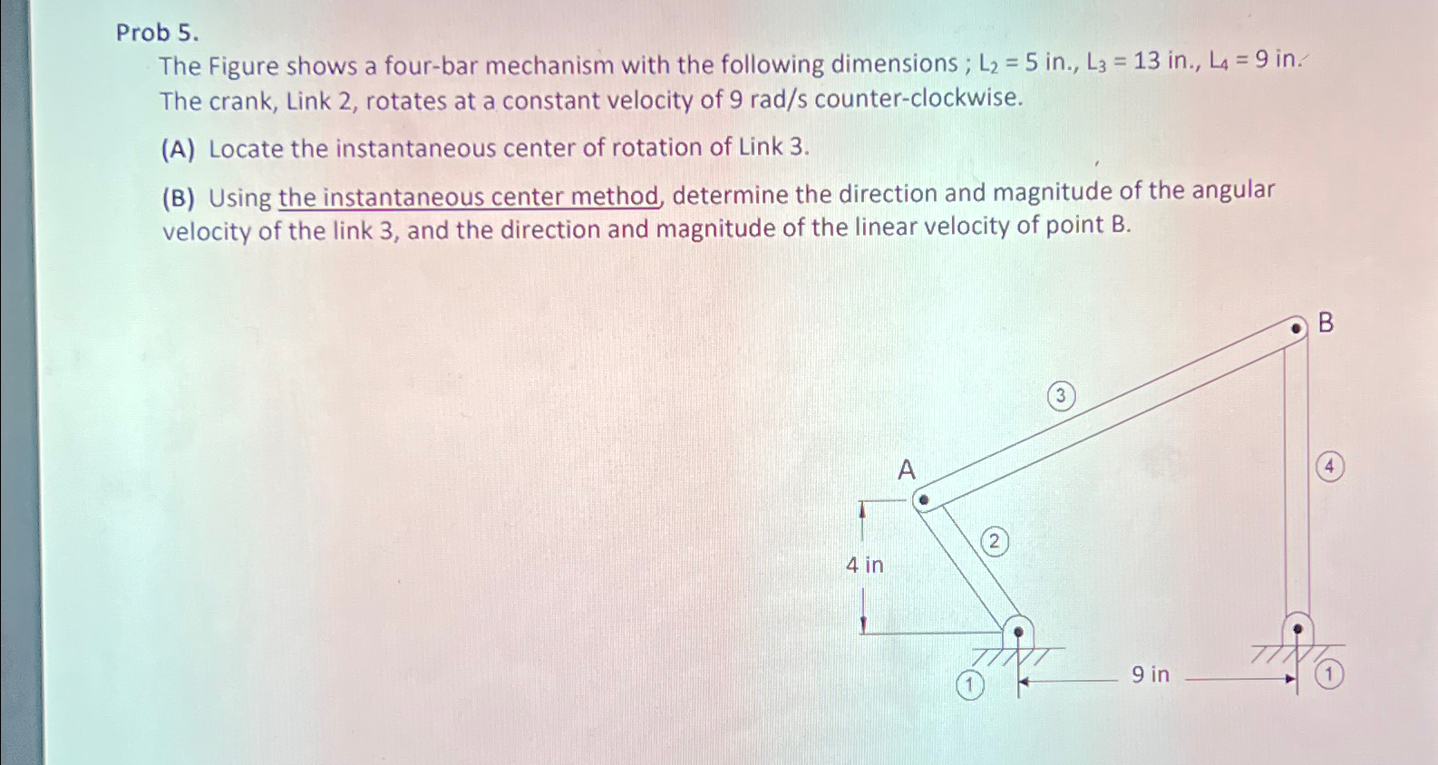 Solved Prob 5.The Figure shows a four-bar mechanism with the | Chegg.com