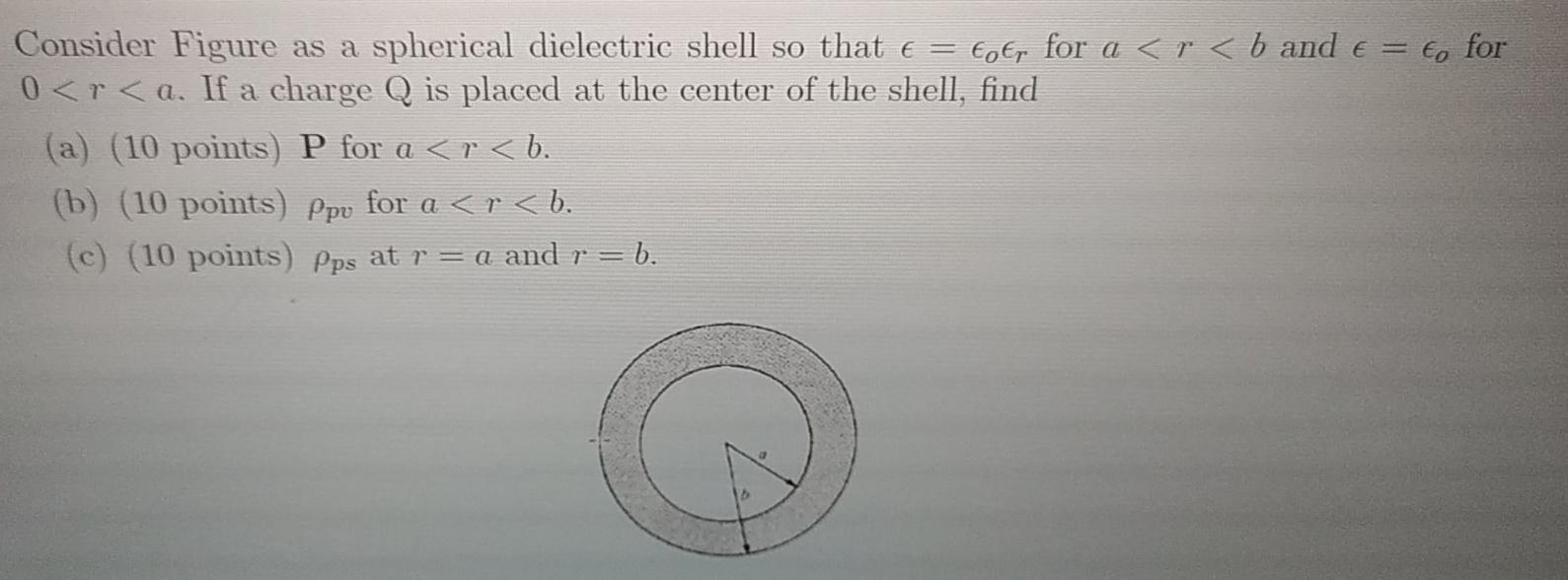 Solved Consider Figure as a spherical dielectric shell so | Chegg.com