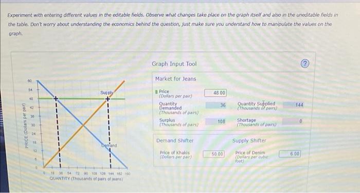 Solved The graph input tool Some questions allow you to | Chegg.com
