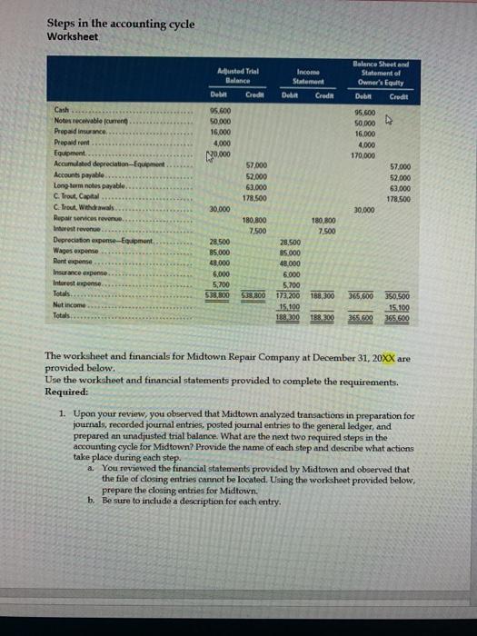 Solved Steps in the accounting cycle Worksheet Adjusted | Chegg.com