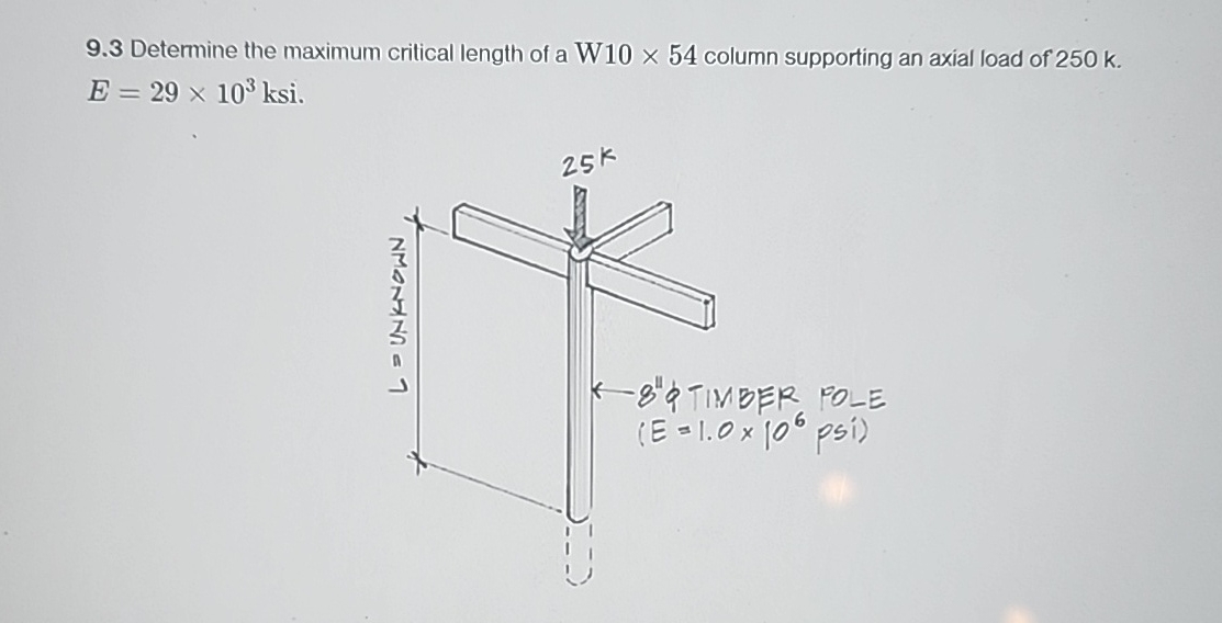 Solved 9.3 ﻿Determine the maximum critical length of a | Chegg.com